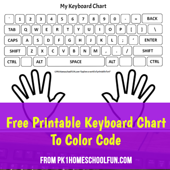 Printable Color Coding Keyboard Chart For Kids - PK1Kids