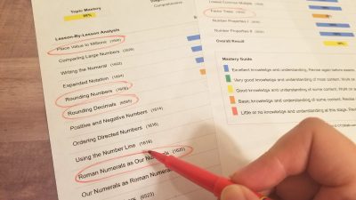 Catch Up In Math With CTCMath - PK1Kids